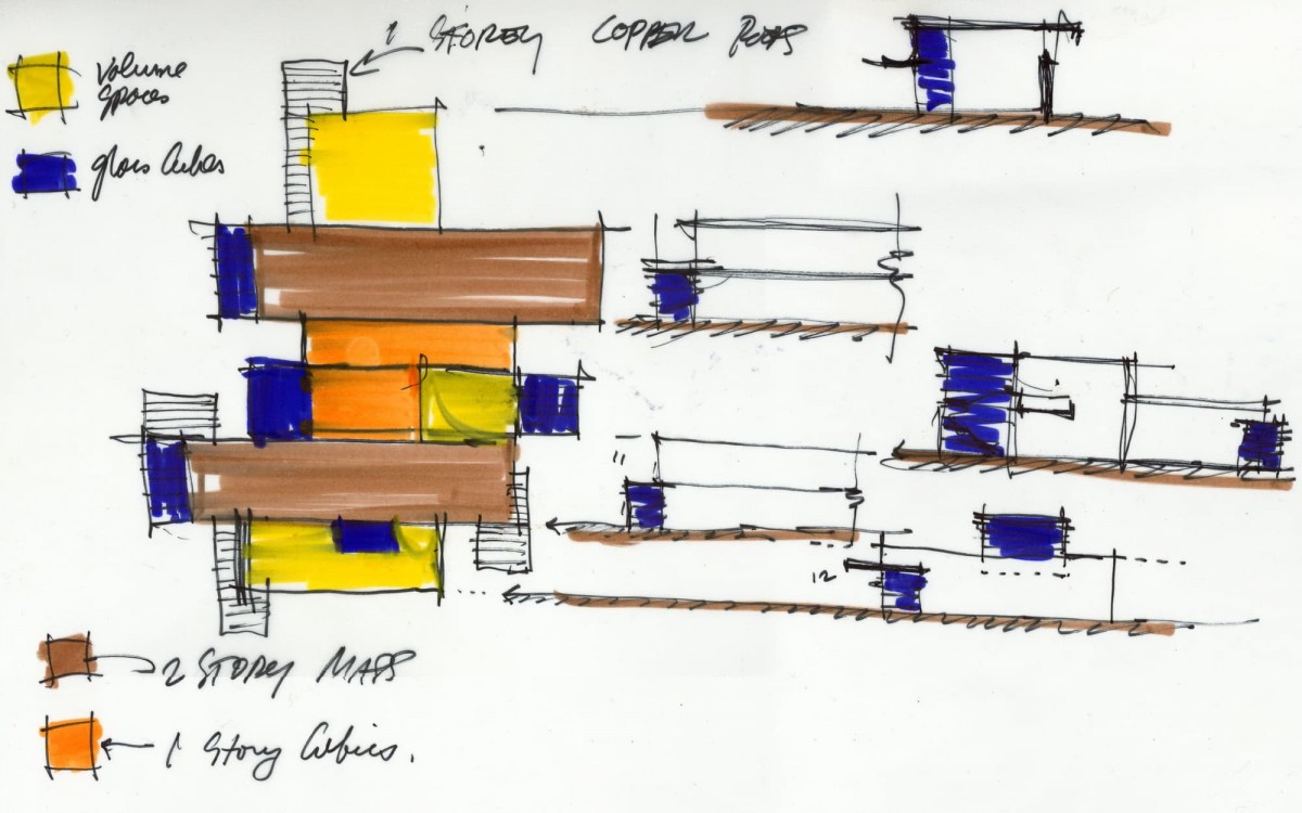 Waldfogel House - Palo Alto CA — EYRC Architects